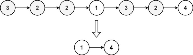 Leetcode 1836 Remove Duplicates From An Unsorted Linked